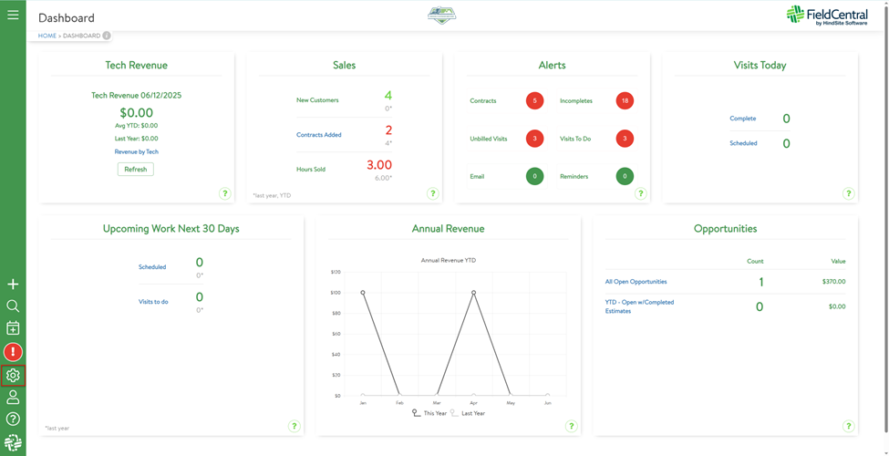 INTEGRATING AZUGA WITH FIELDCENTRAL