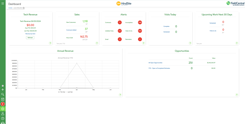 HOW TO TIE PARTS/MATERIALS INTO QUICKBOOKS