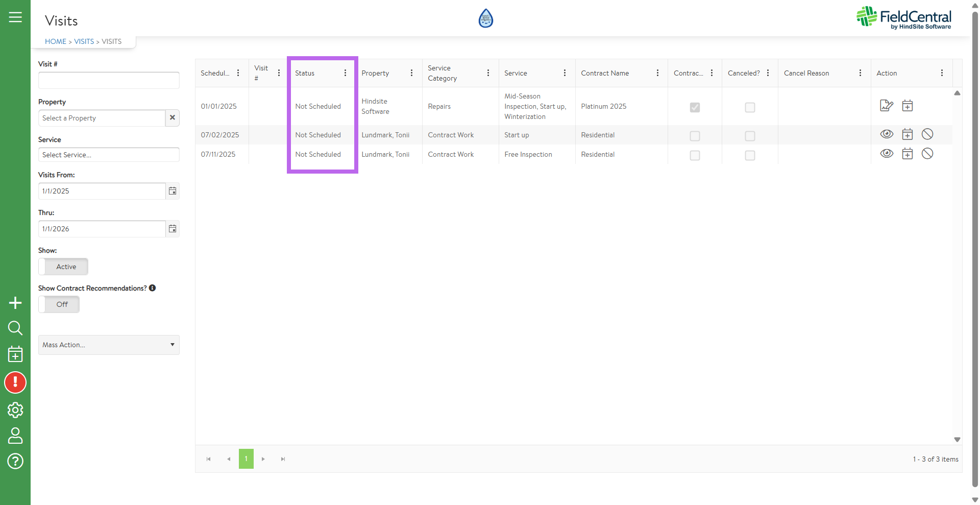 VISITS PAGE OVERVIEW