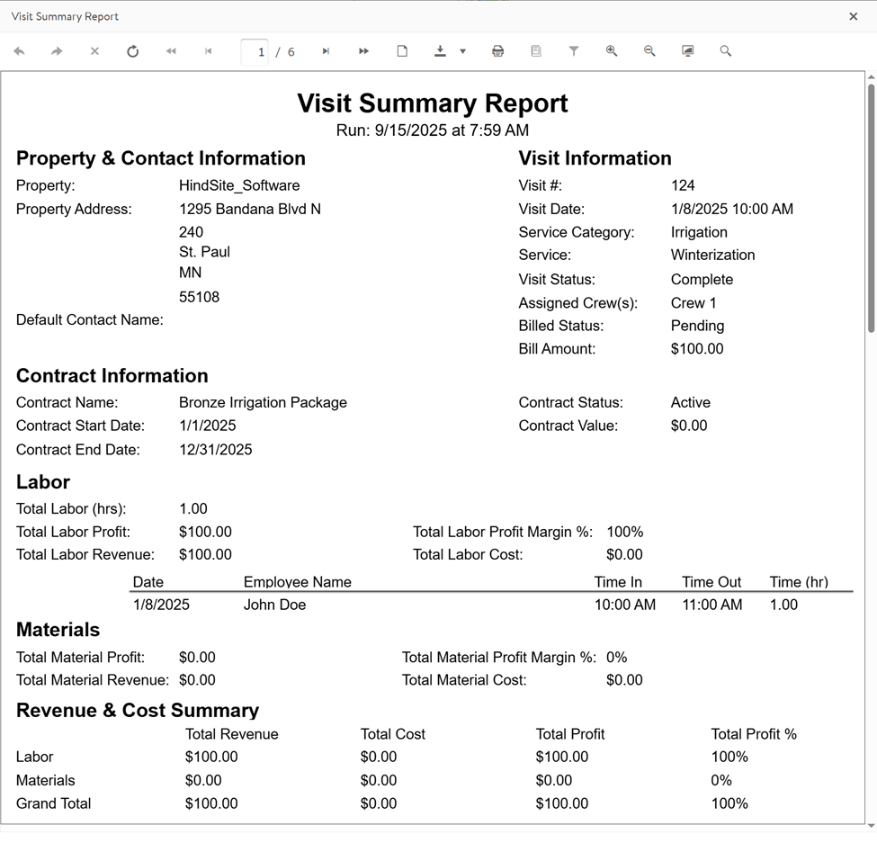 VISIT SUMMARY REPORT